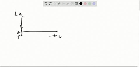 SOLVED:The horizontal-branch stars in Figure 19-12 appear blue. (a ...