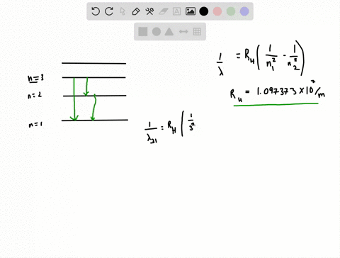 SOLVED:The Pfund series results from emission/absorption of photons due ...