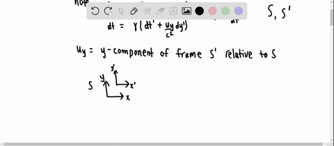 SOLVED:Derive the Einstein velocity-addition formula by performing a ...