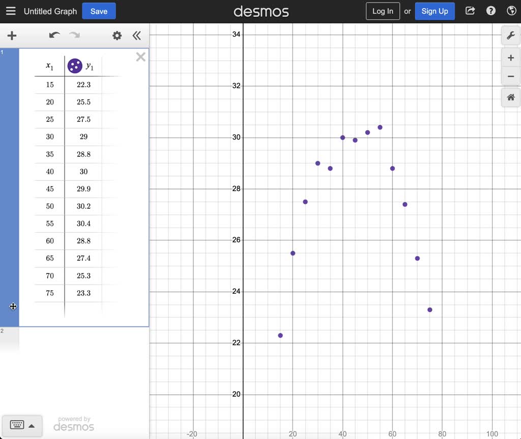 Refer To Example 116 And The Assaciated Data Set Table 111 A Fit 2493