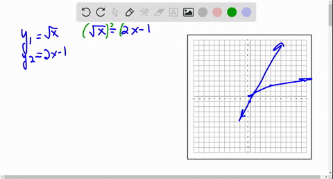 SOLVED:In Exercises begin by drawing a rough sketch to determine the ...