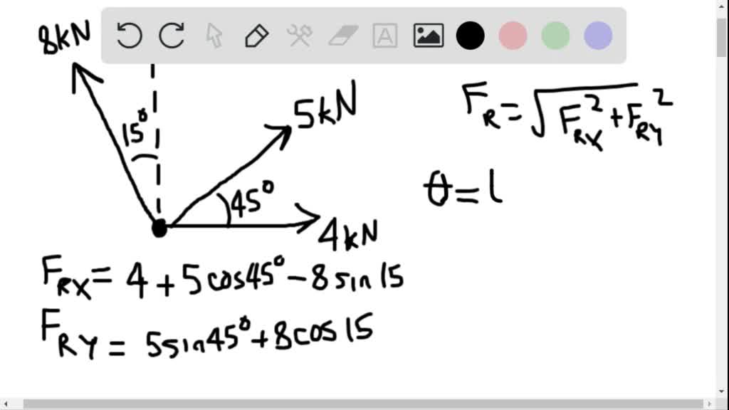 SOLVED:Determine the magnitude of the resultant force and its direction ...