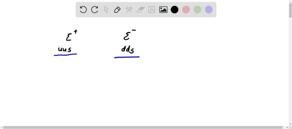 SOLVED:The Σ^+ and Σ^- particles have quark compositions uus and d d s ...