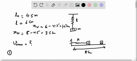 SOLVED:When a block is suspended from a vertically hanging spring, it ...