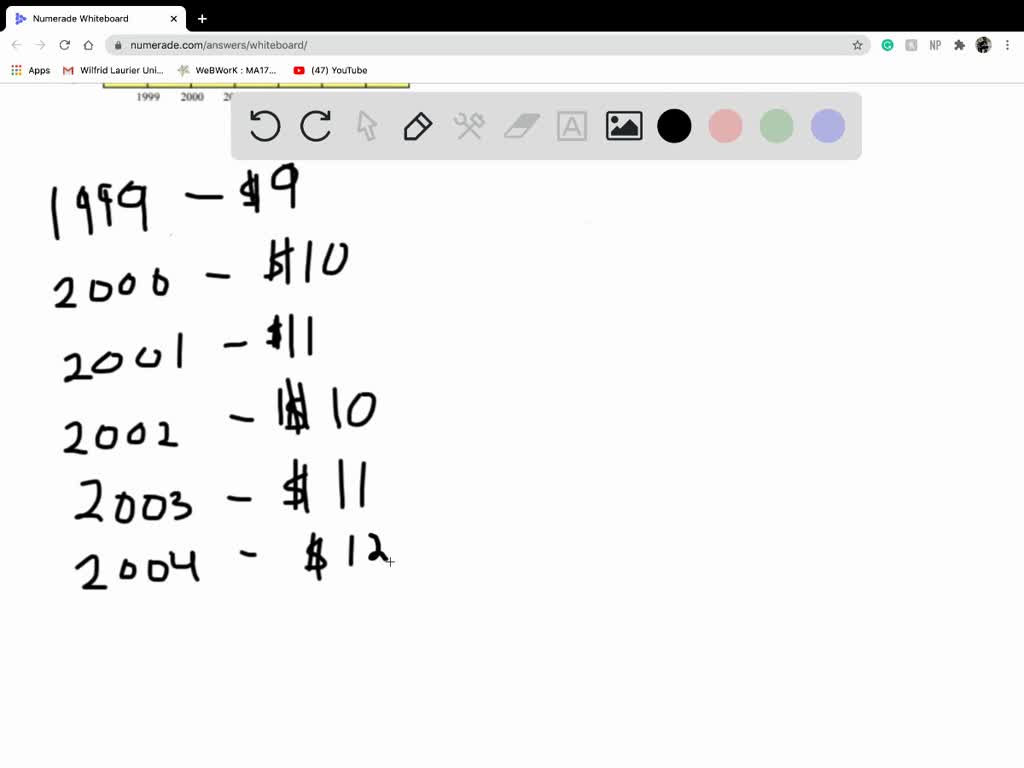 SOLVED:Use the graph, showing the yearly utility costs of a family, for ...