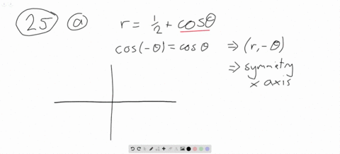 SOLVED:Equation ( 1 ) gives the formula for the derivative y ^ { \prime ...