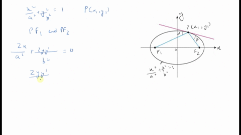 SOLVED:(a) Calculate the surface area of the ellipsoid that is ...