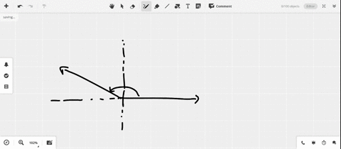SOLVED:Estimate the number of degrees in the angle. Use a protractor to ...