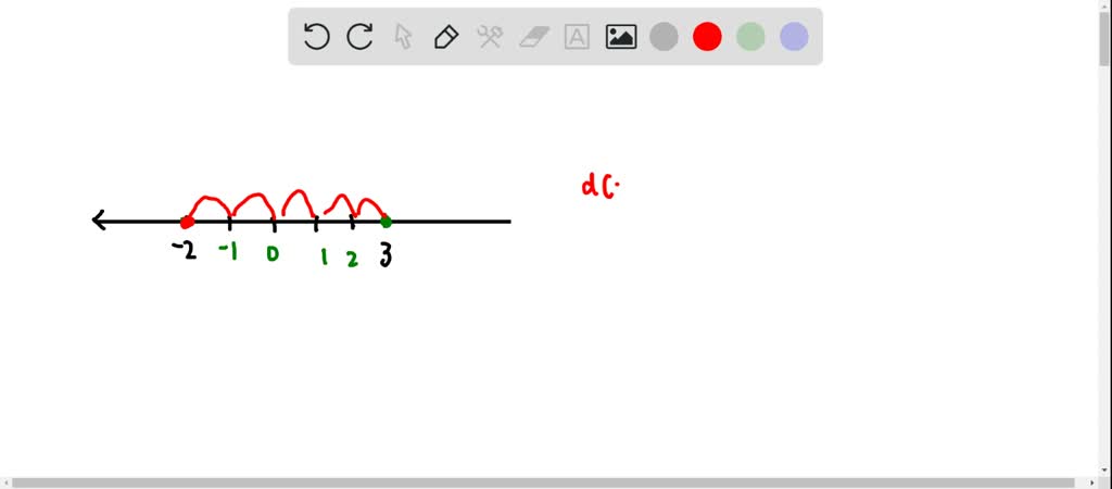 SOLVED:The Distance Between Two Numbers In Exercises 61-70, find the ...