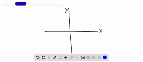 SOLVED:Display the values of the functions in Exercises 37-48 in two ways: (a) by sketching the ...