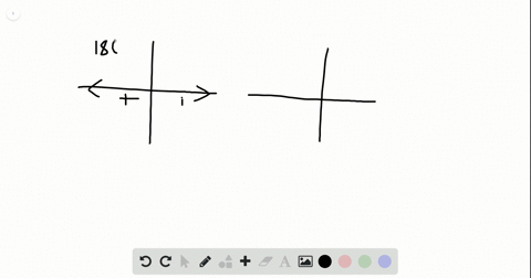 SOLVED:Angles in standard position with the same initial side and the ...