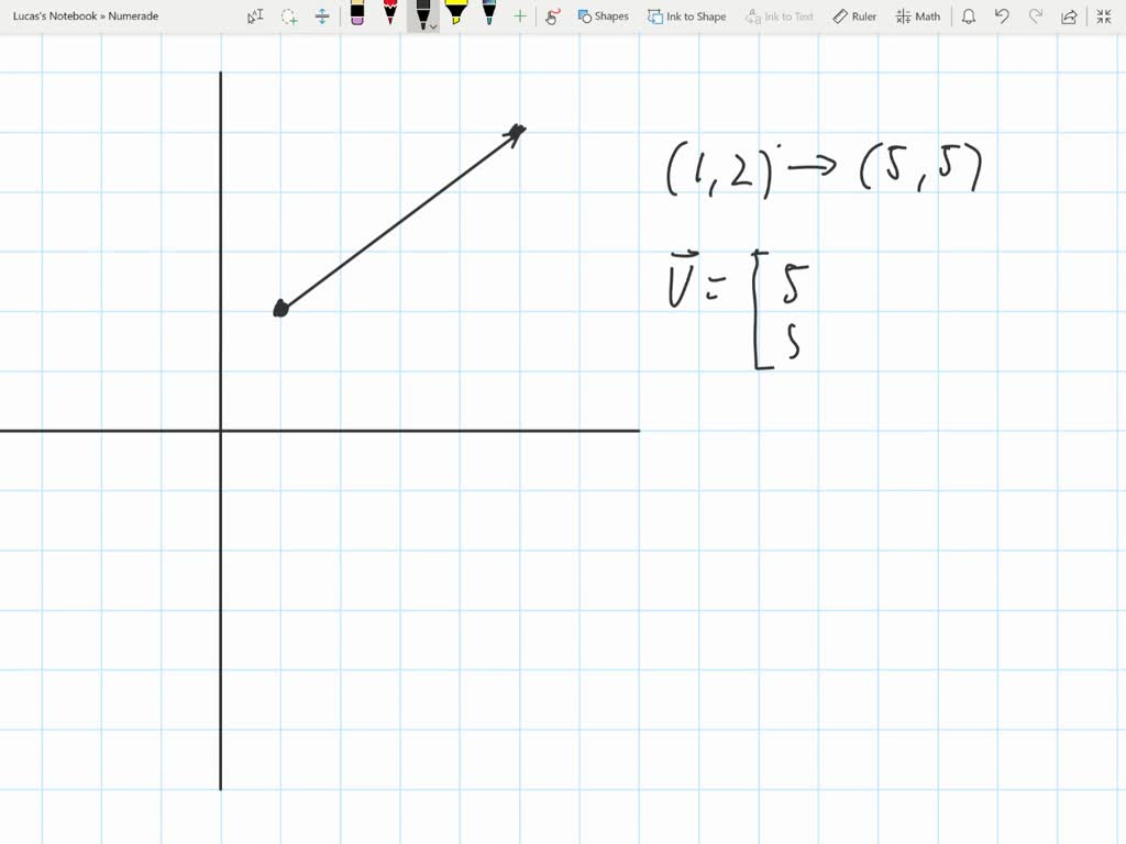 The initial and terminal points of a vector 𝐯 are given. (a) Sketch the ...