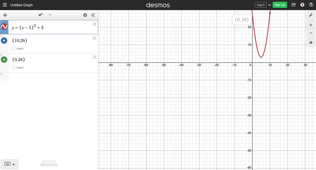 SOLVED:Sketch the graph of the given functions and label the vertex, vertical intercept, and at ...