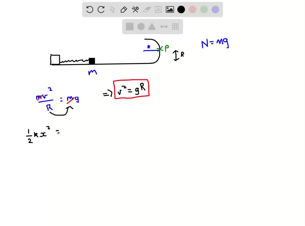 Figure (8-E15) shows a smooth track, a part of which is a circle of ...