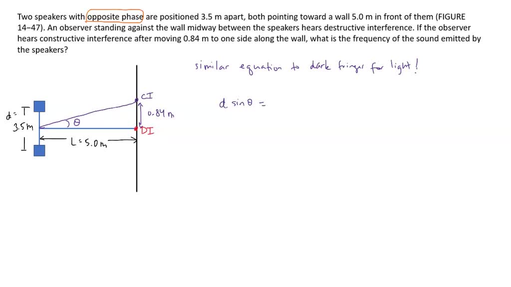 ⏩SOLVED:Two speakers with opposite phase are positioned 3.5 m apart ...