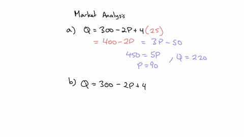 ⏩SOLVED:Suppose product market model is given as in Q. 4 and money ...