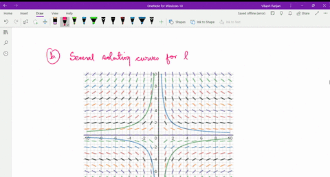 SOLVED:(a) Sketch the slope field for y^'=-y / x (b) Sketch several ...