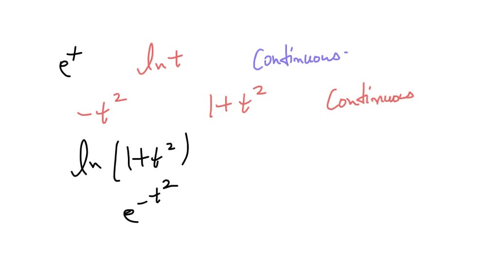 Solvedexplain Using Theorems 457 And 9 Why The Function Is Continuous At Every Number In 