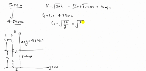 ⏩SOLVED:A lead ball is dropped in a lake from a diving board 5.20 m… | Numerade