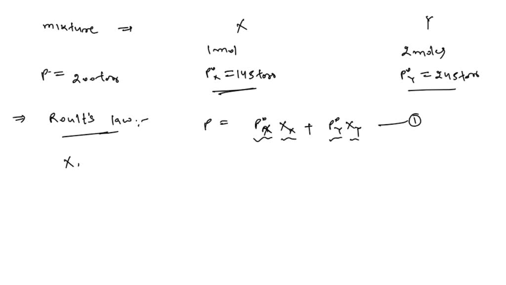 SOLVED The Vapour Pressures Of The Two Components A And B Of A Binary solved-the-vapour-pressures-of-the-two-components-a-and-b-of-a-binary