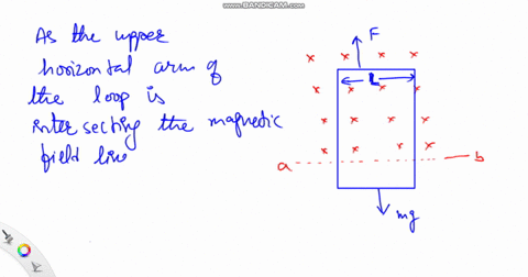 SOLVED:In Fig. 30-55, a long rectangular conducting loop, of width L resistance R, and mass m ...