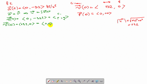 SOLVED:Two-dimensional motion Consider the motion of the following objects. Assume the x -axis ...