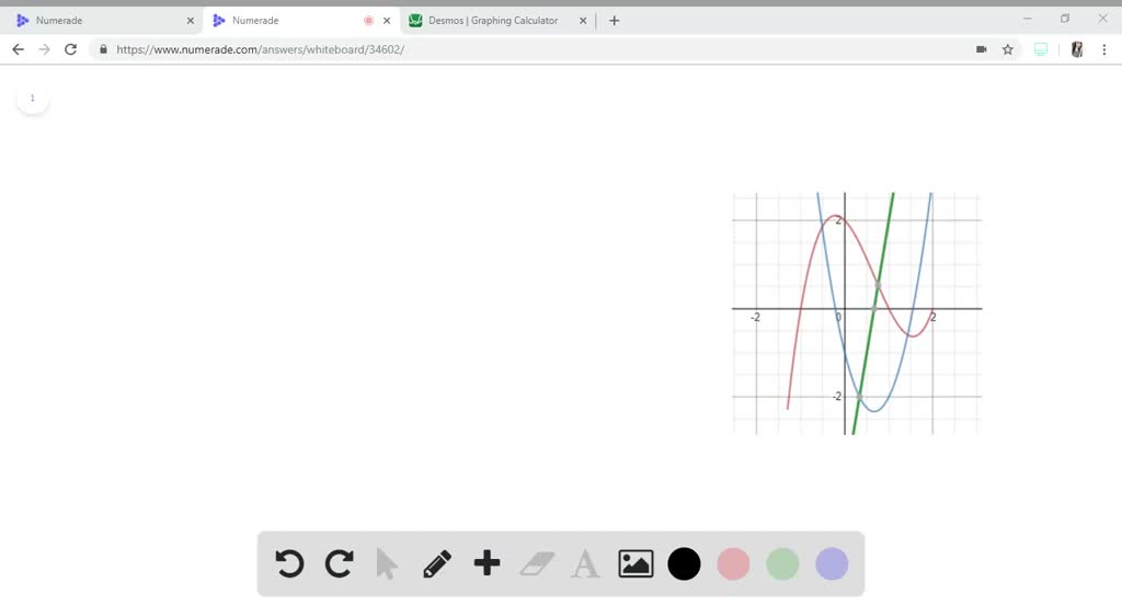 SOLVED:Sketching Graphs In Exercises 51 and 52, the graph of f is shown. Graph f, f^' , and f ...