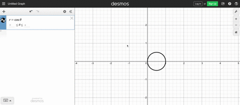 SOLVED:Find the area of the inner loop of the limaçon with polar ...