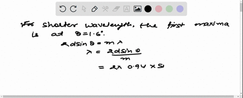 SOLVED:Figure 36-34 is a graph of intensity versus angular position ...