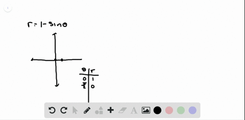 SOLVED:Write an equation for the rose curve r=2 sin2 θafter it has been ...