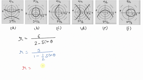 SOLVED:Refer to the curves in the given figure. (a) (GRAPH CAN'T COPY) (b) (GRAPH CAN'T COPY ...