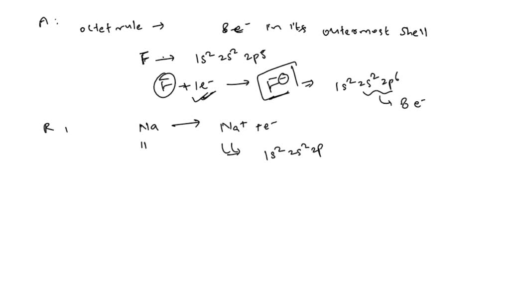 1 Both A And R Are Correct And R Is The Correct Explanation Of A 2