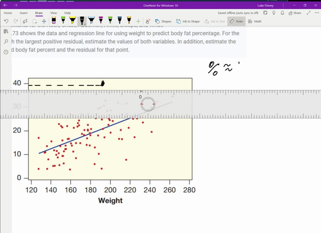 SOLVED:The human data set [Hand, et al., 1994; Mazess, et al., 1984 ...