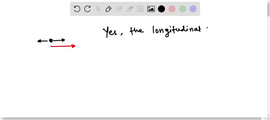 SOLVED:Is it possible to produce a longitudinal wave on a rope? Explain.