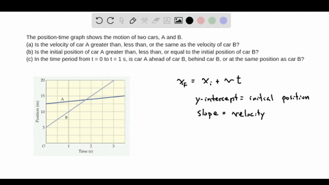 SOLVED:Triple Choice The position-time graph in Figure 2.17 shows the ...