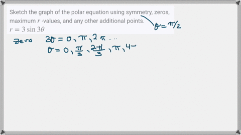 SOLVED:Sketch the graph of the polar equation using symmetry, zeros, maximum r -values, and any ...