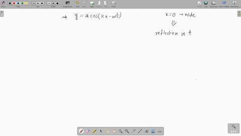 SOLVED:A wave represented by the given equation y=a cos(k x-ωt) is ...
