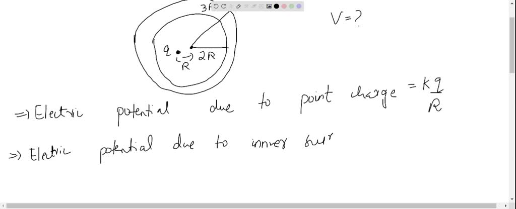 SOLVED:A point charge q is placed inside a conducting spherical shell ...