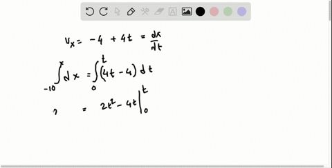 ⏩SOLVED:Figure Ex2.8 shows the velocity graph of a particle. Draw… | Numerade