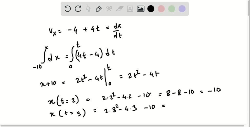 ⏩SOLVED:Figure Ex2.8 shows the velocity graph of a particle. Draw… | Numerade