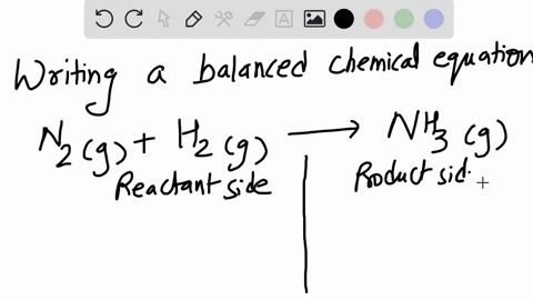 SOLVED:Write a balanced chemical equation for the production of ammonia ...