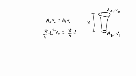⏩SOLVED:The stream of water from a faucet decreases in diameter as ...