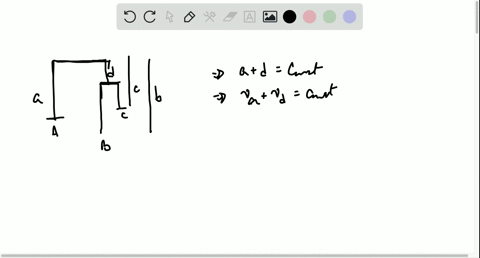 SOLVED:The three blocks shown move with constant velocities. Find the velocity of each block ...