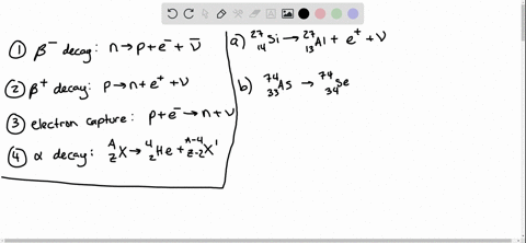 SOLVED:Complete the following decays: (a) ^27 Si → ^27 Al+ (b) ^74 As → ...