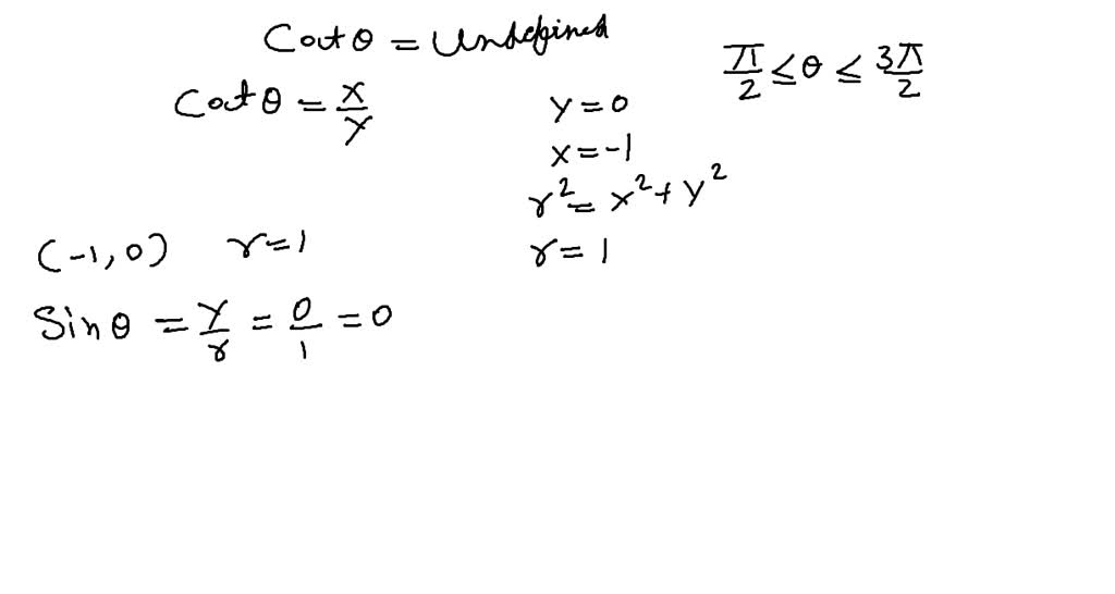 Solved Find The Values Of The Six Trigonometric Functions Of Theta