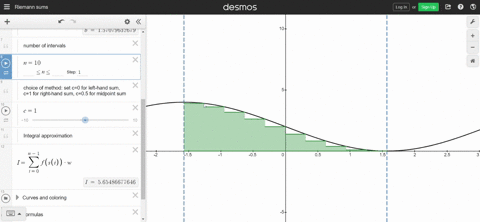 SOLVED:Approximating areas with a calculator Use a calculator and right ...