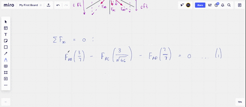 SOLVED:Determine the force in each cable if F=500 lb.