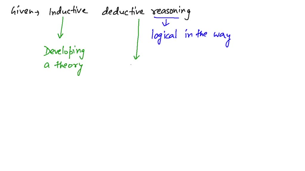 SOLVED:What is the difference between deductive and inductive reasoning ...