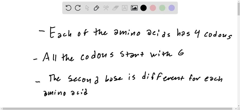 ⏩SOLVED:Using the first column of Table 26-1, explain how changing… | Numerade