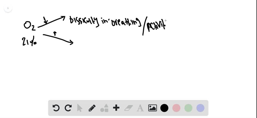 SOLVED:Oxygen is not always a "good thing." In fact, O2 can be ...